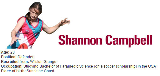 AFLW Player - Shannon Campbell (2016-) | BigFooty Forum