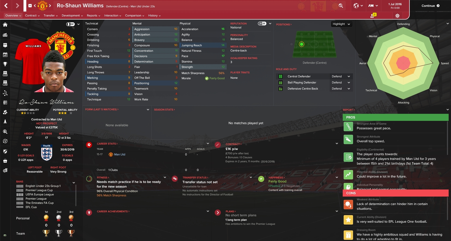 [FM17]Forged a three pronged weapon, Attack! Attack!! Attack!!! - FM ...