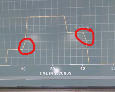 Twin curve bug : r/PhasmophobiaGame