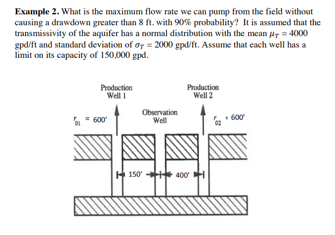 Example 2. What is the maximum flow rate we can pump | Chegg.com