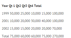 Having trouble with arrays : r/visualbasic