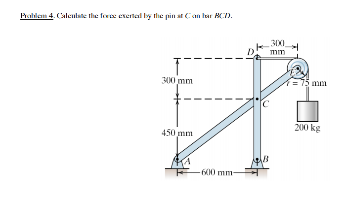 Solved Calculate the force exerted by the pin at C on bar | Chegg.com