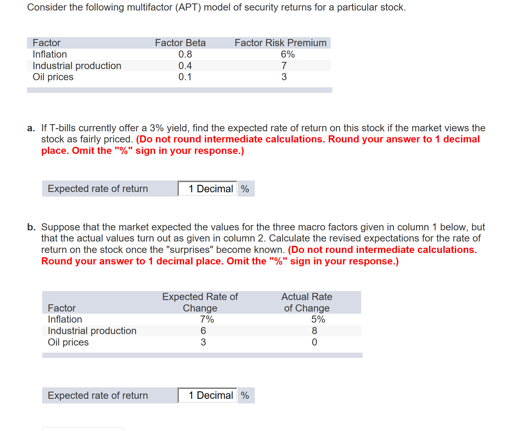 Solved Consider the following multifactor (APT) model of | Chegg.com