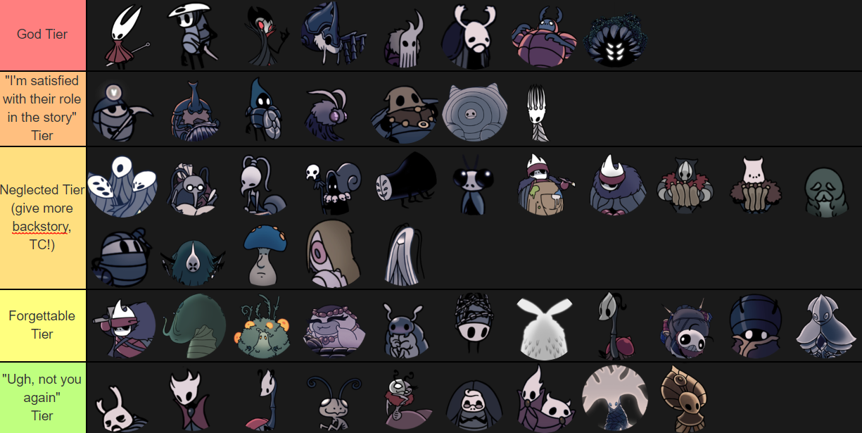 Hollow Knight Npcs Tier List Tierlists Com - vrogue.co