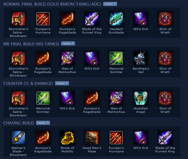 What are the current builds? : r/TeemoTalk