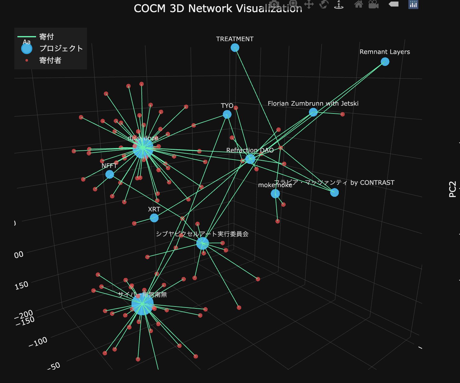 tkgshn: taka, 高木俊輔