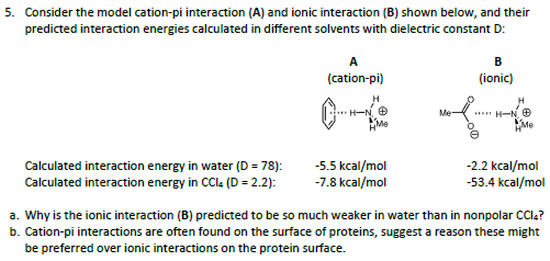 Ionic Interaction