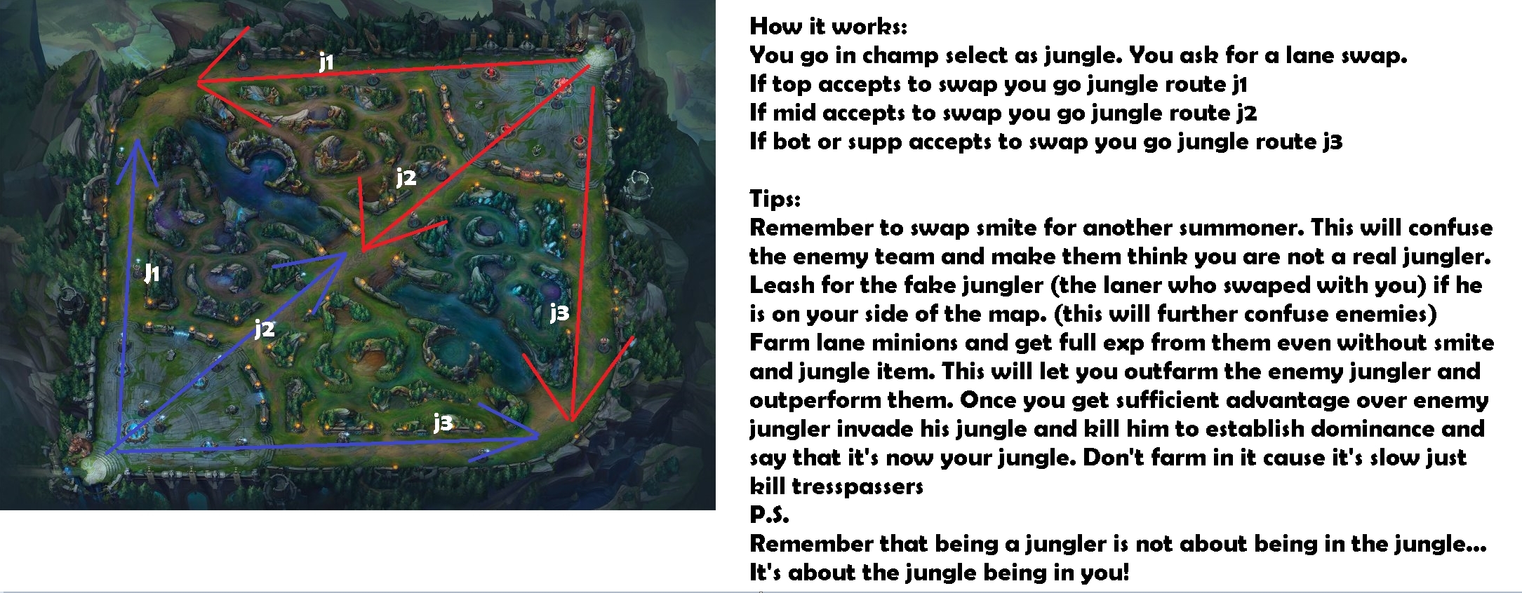 best paths for jungling? : r/akalimains