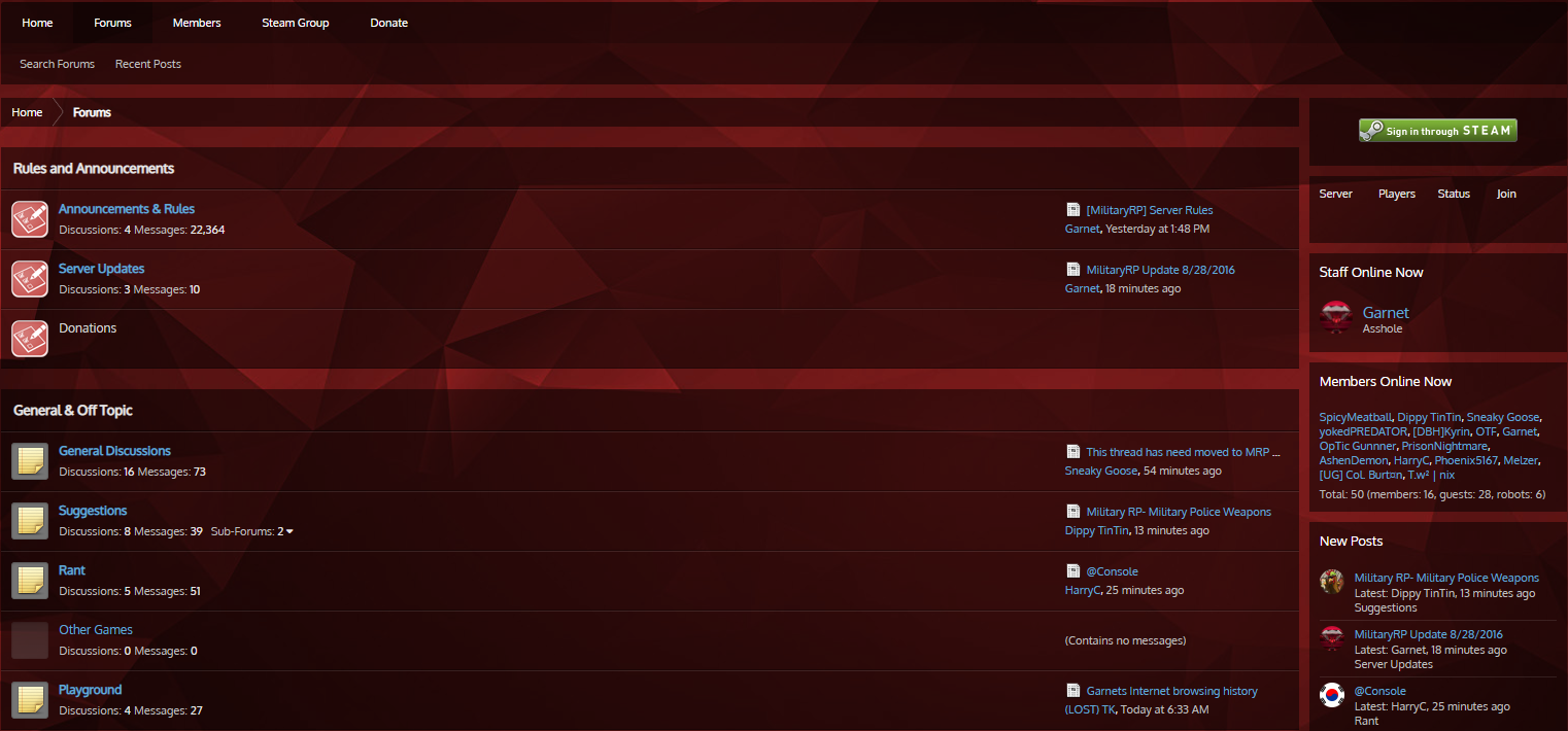 A trip down memory lane... - Creative Corner - Garnet Gaming