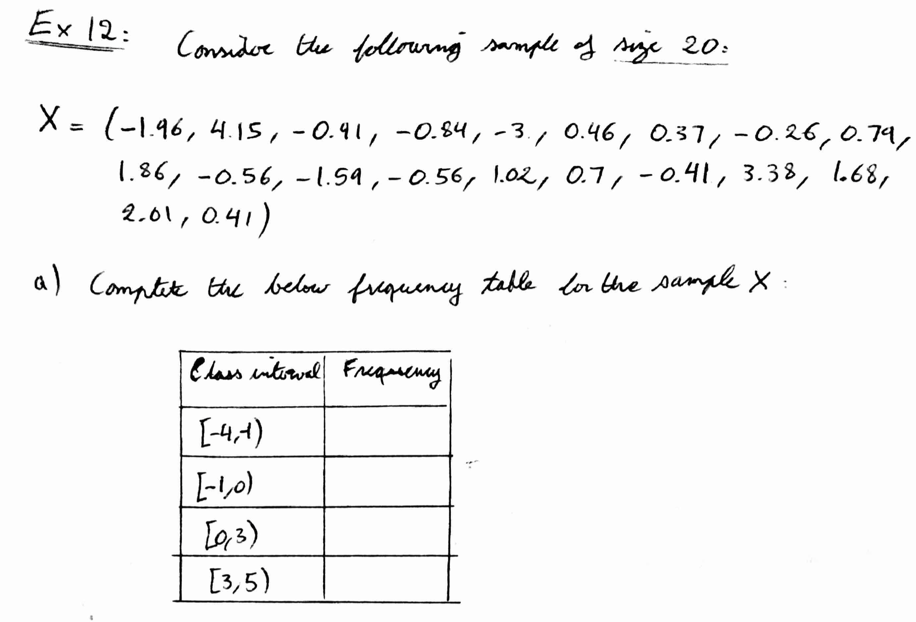 Solved Calculate frequencies ( with explanation/ formula), | Chegg.com