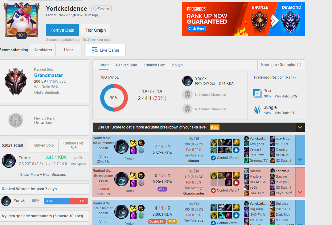 Yorick Build Guide : Meowrick - An in-depth Challenger guide for Season ...