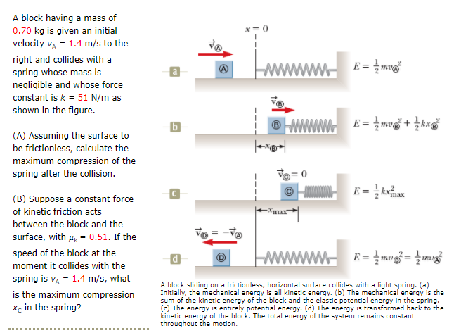 Solved A block having a mass of 0.70 kg is given an initial | Chegg.com