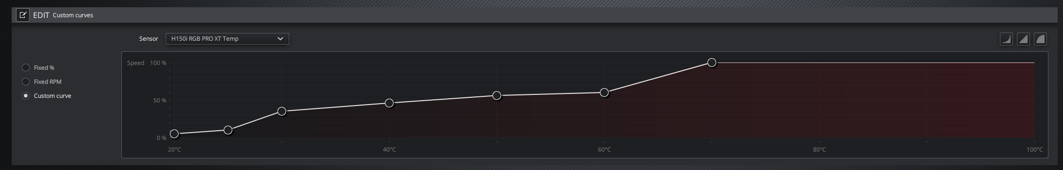 Are my AIO fan curves good? :: Hardware and Operating Systems