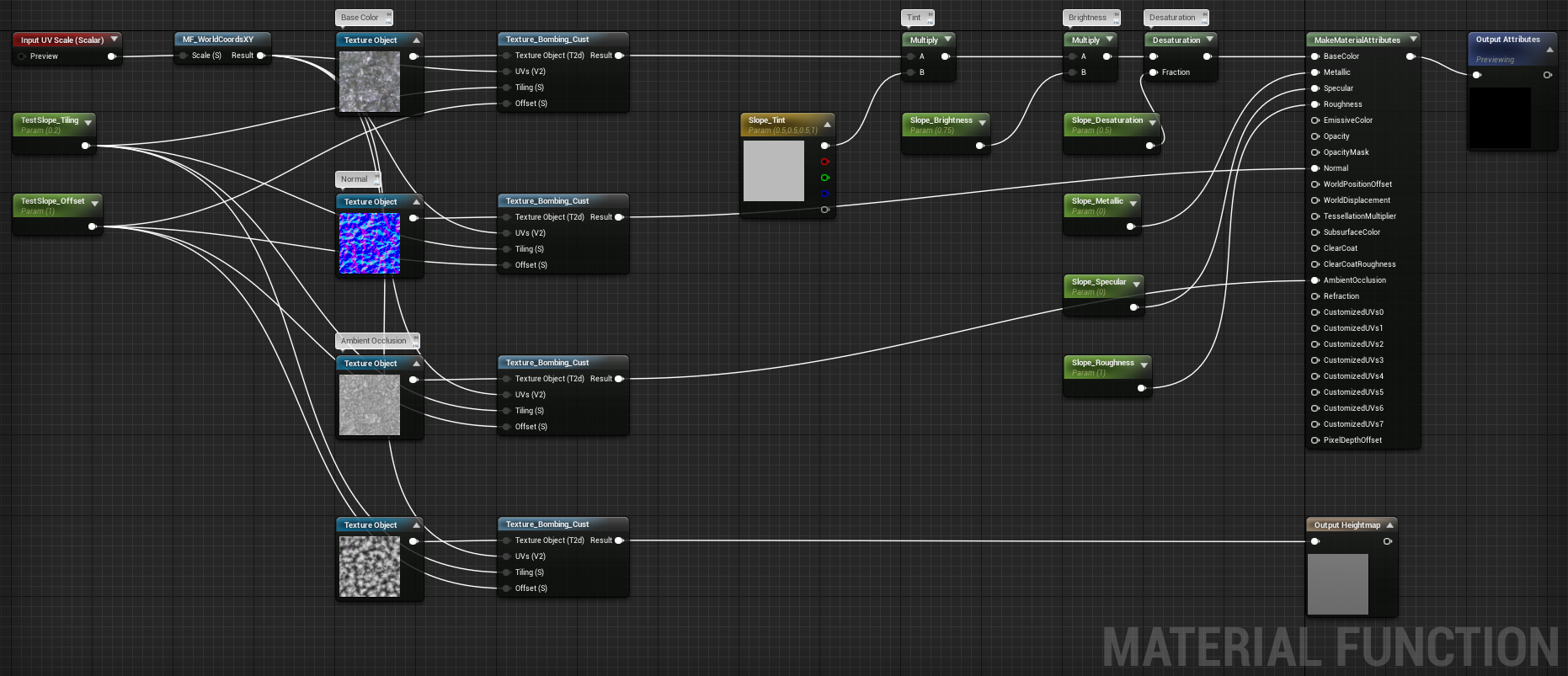 Landscape Material Orientation - Rendering - Epic Developer Community Forums