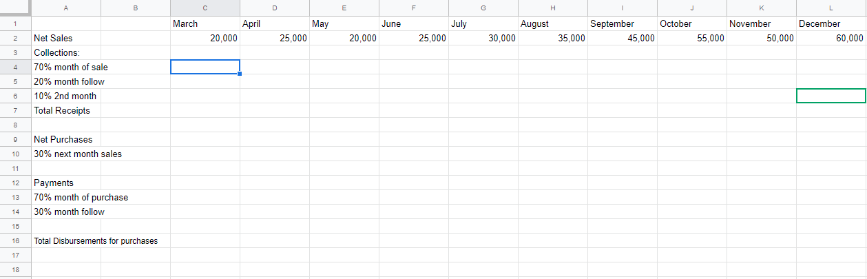 Solved Using the method my professor taught on how to create | Chegg.com