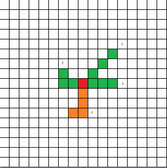 Grid movement system : r/Unity3D