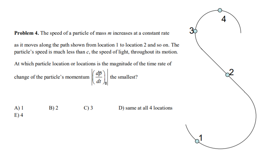 Solved 4 Problem 4. The speed of a particle of mass m | Chegg.com