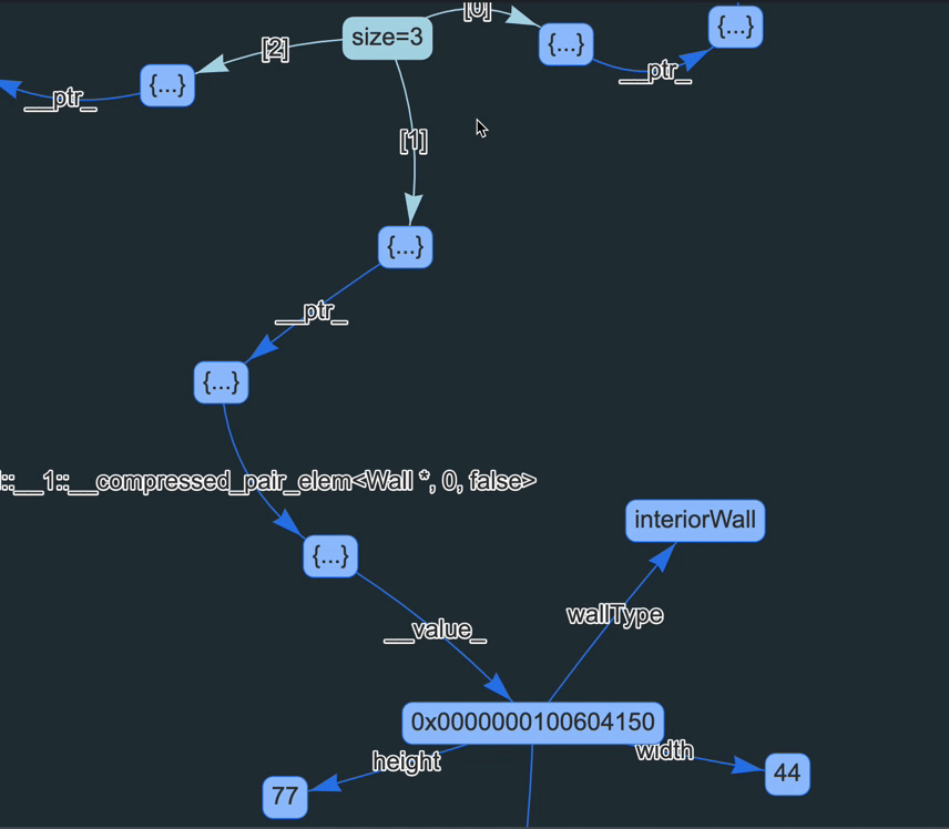 Visual debugger for C++ ? : r/cpp