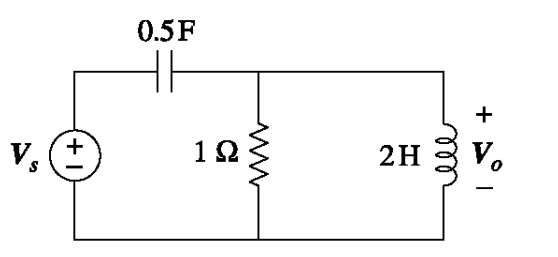 Solved Using Fourier Transform: -Find the transfer function | Chegg.com