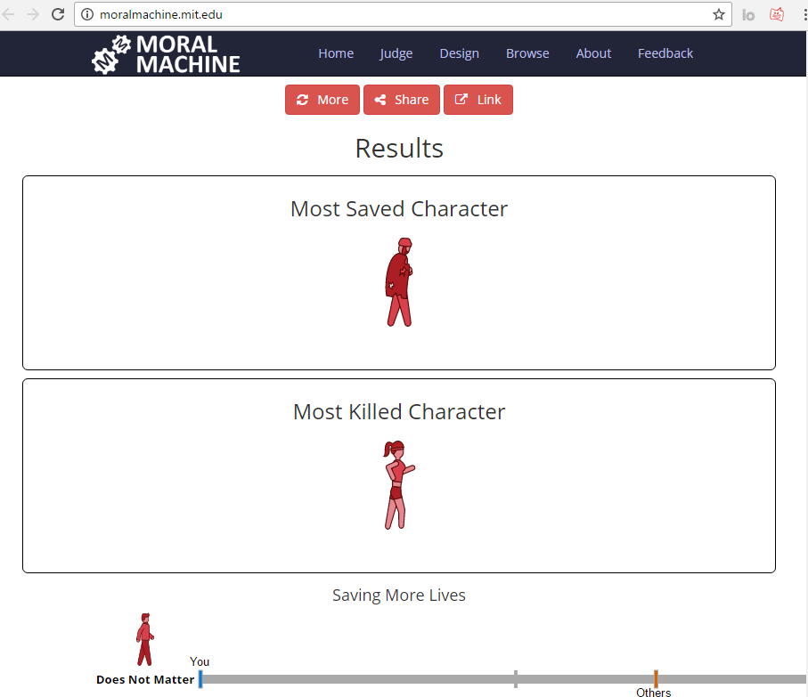 Moral Machine - Off-Topic - Forums - Gaming Asylum