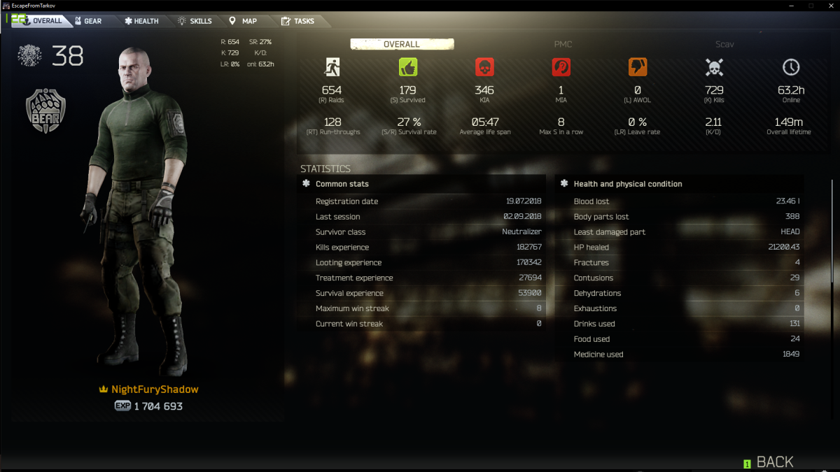 And they ask me " why do you have so many junk boxes ? " : r ...