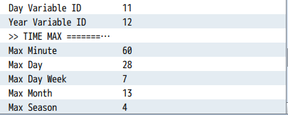 MOG Time System Bug | RPG Maker Forums