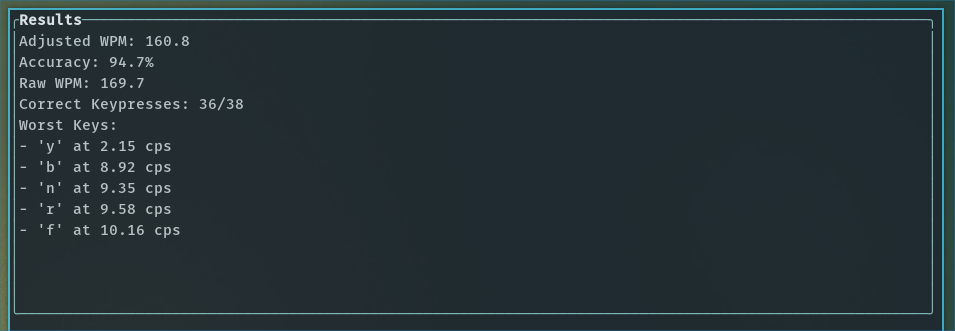 Add keywise WPM and accuracy data to the results · Issue #3 · max-niederman/ttyper · GitHub
