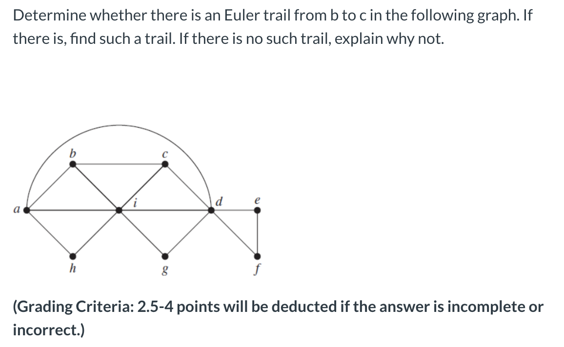 Solved Determine whether there is an Euler trail from b to | Chegg.com