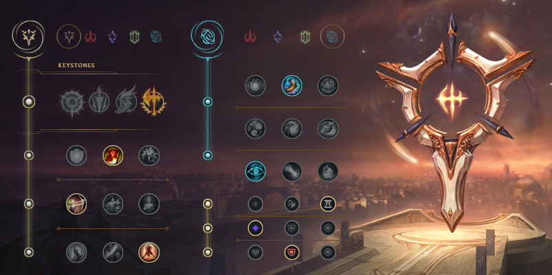 Riven Build Guide : LimitlessHavoc's Top Lane Riven :: League of ...