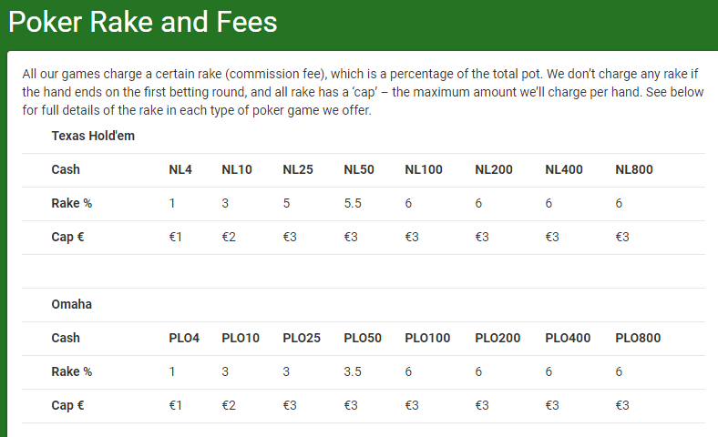 overview for TomSmeets