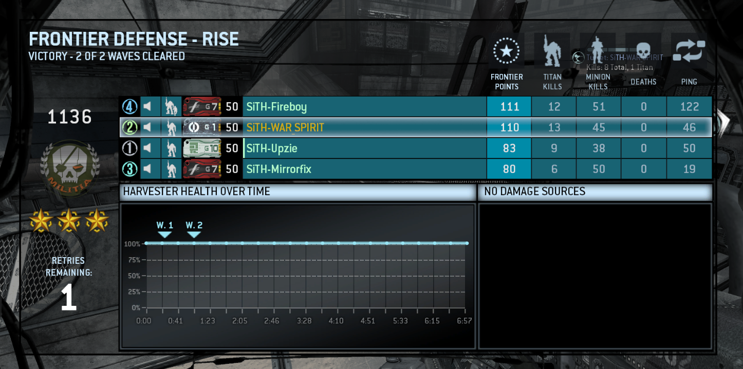 SiTH Clan World First Rise 3 Star Frontier Defense : r/titanfall