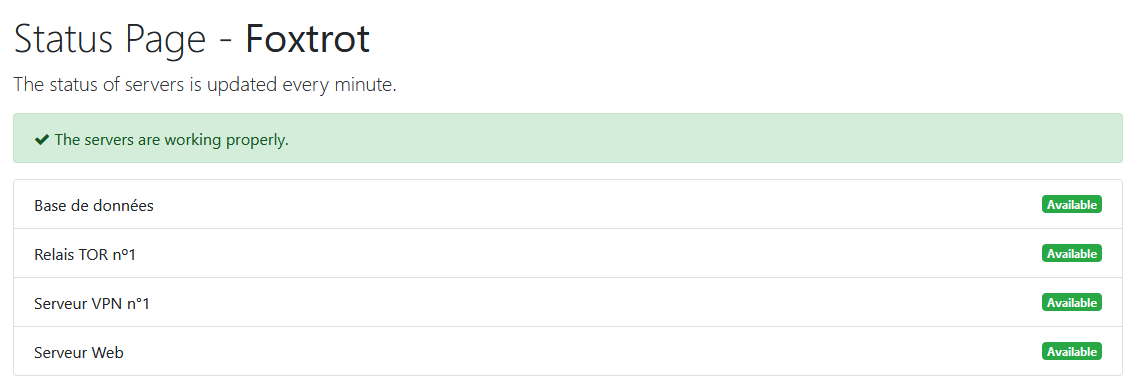 GitHub - mikifuns/uptimerobot_statuspage: Monitoring page with UptimeRobot API.