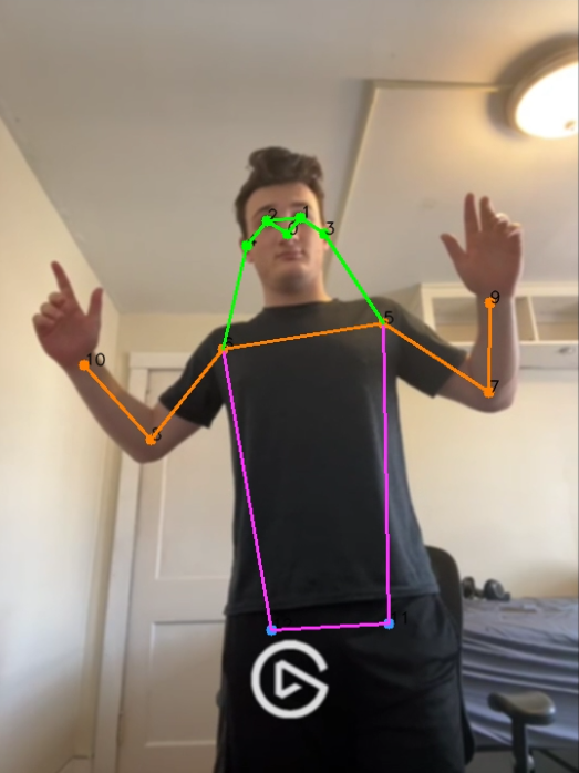 GitHub - BigRedDoge/OW2-Motion-Controller: Full Body Motion Controller ...