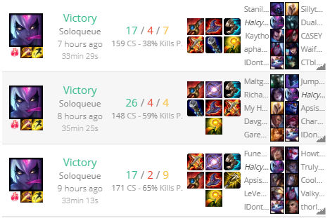 Evelynn Build Guide : I10.2I AGONY'S EMBRACE: THE TRUE GUIDE TO PLAYING ...