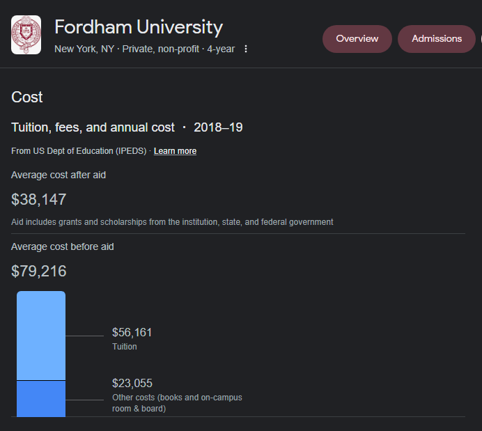 My Experience at Fordham & Advice to Incoming Freshman : r/Fordham