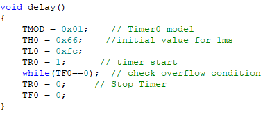 Solved Why am I not getting a 1-second delay? for my 8051 | Chegg.com