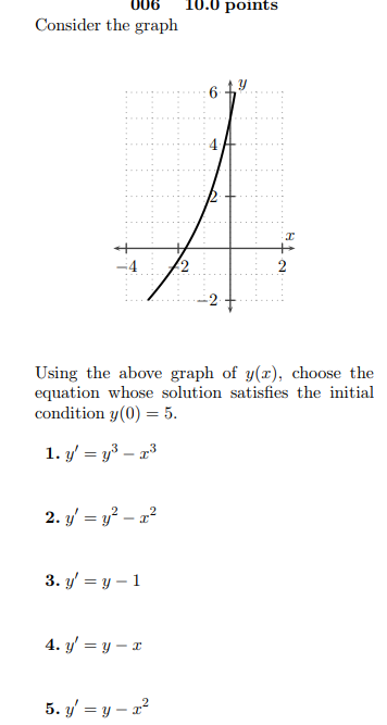 Solved 006 10.0 points Consider the graph 6 Using the above | Chegg.com