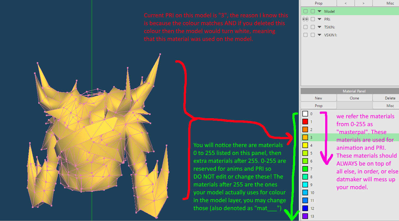 The Master Model Guide | Rune-Server