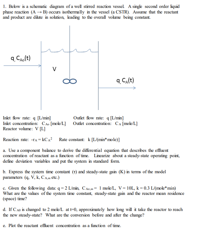 Solved 1. Below is a schematic diagram of a well stirred | Chegg.com