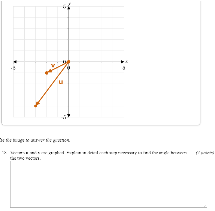 Solved -5 se the image to answer the question. 18. Vectors u | Chegg.com