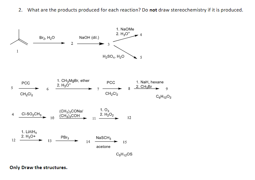 What are the products produced for each reaction? Do | Chegg.com