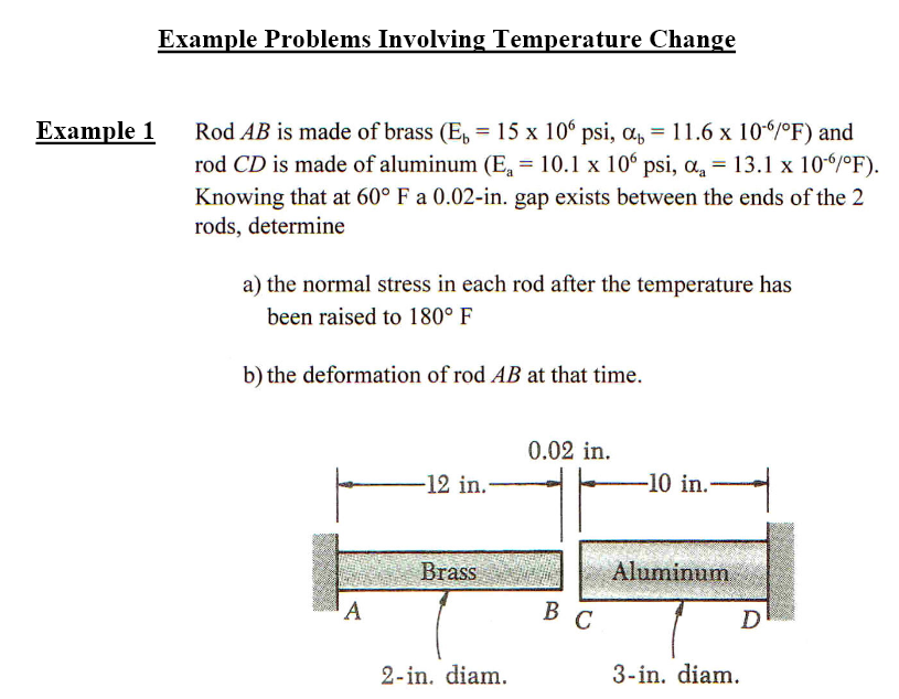 Solved Example Problems Involving Temperature Change Example | Chegg.com