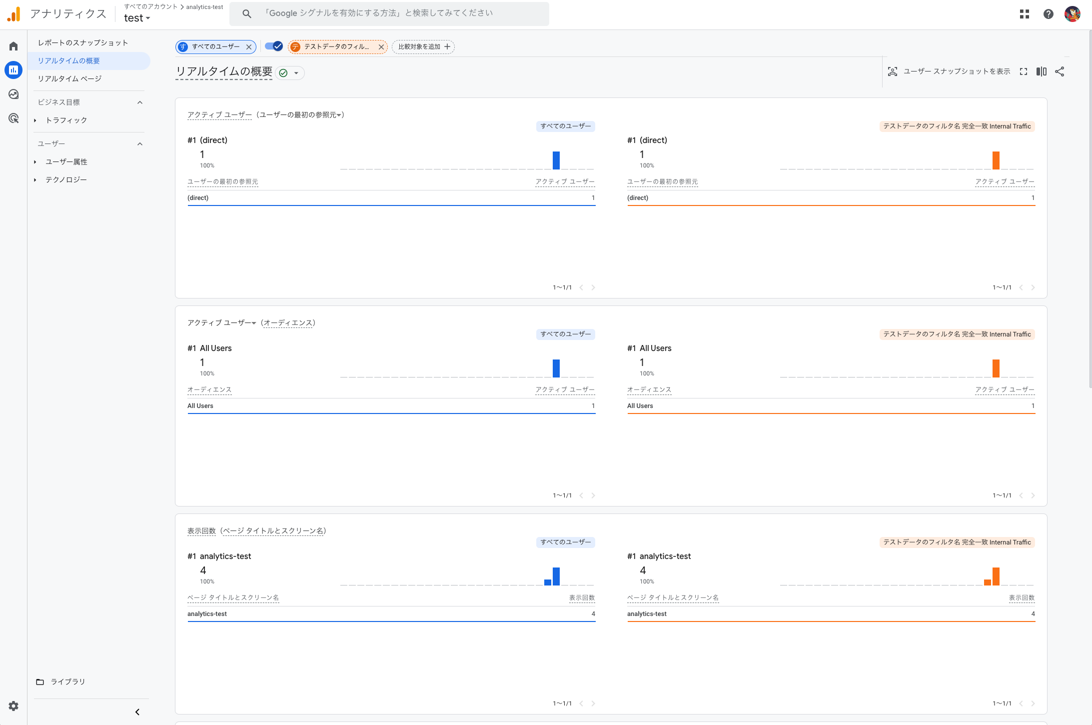 Google Analytics(GA4) の導入から特定IPアドレスの除外まで【Rails】 #初学者向け - Qiita