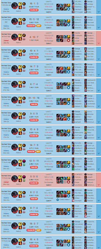 Anyone tried Seryldas Grudge first item? : r/AatroxMains