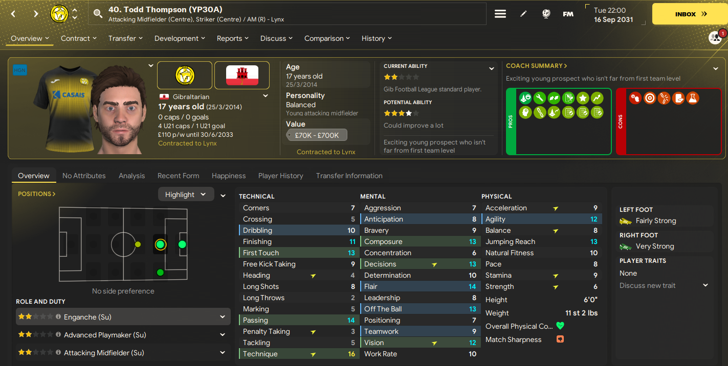 [FM24] Building A Nation & Smelling Good Doing It - Gibraltar - Page 2 ...