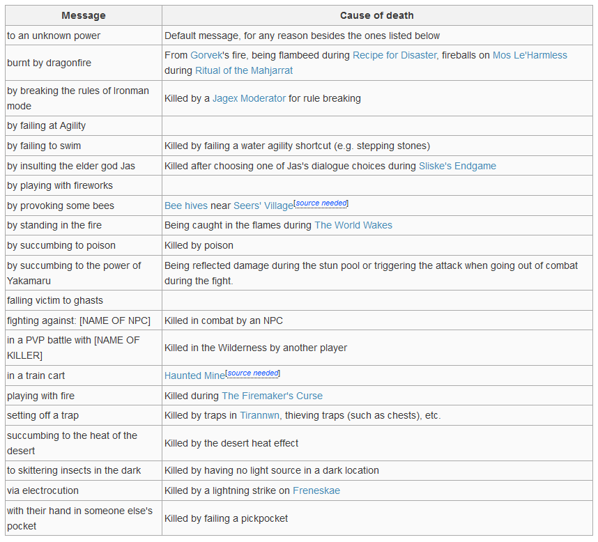 What?! Just like- smited by god?! : r/runescape