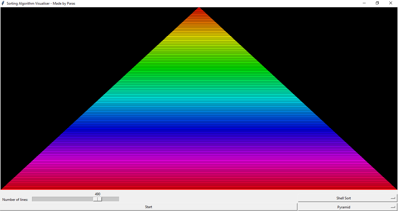 GitHub - pstefa1707/Sorting-Algorithm-Visualiser: A program with a gui ... GitHub - pstefa1707/Sorting-Algorithm-Visualiser: A program with a gui ...