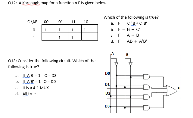 Solved A Karnaugh map for a function n F is given below. | Chegg.com