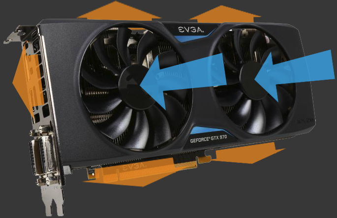 Interesting test with fans blowing onto GPU - Cooling - Linus Tech Tips