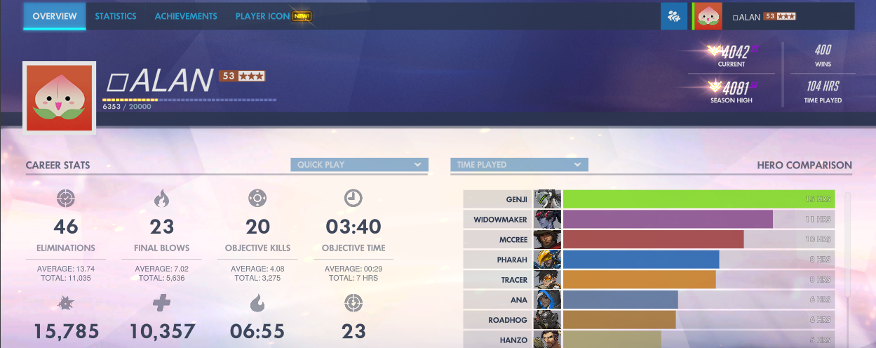 [Selling] Level 353 Overwatch Account, 4130 CH peak and GM in season 5 ...